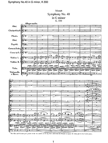 Symphony No. 40 Full Score - Orchestre - Partitions - Cantorion ...